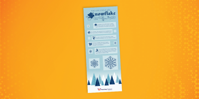 Lesson Plan Inspiration: The Life Cycle of a Snowflake | Teaching Channel