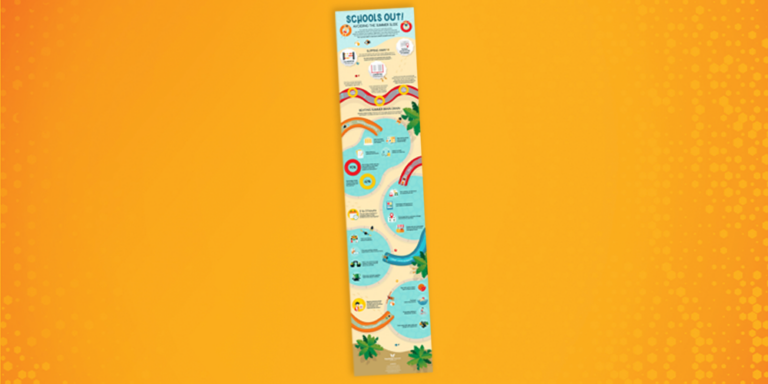 School’s Out! Avoiding the Summer Slide (Infographic) | Teaching Channel