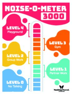 Classroom Poster: Noise-O-Meter 3000 | Teaching Channel