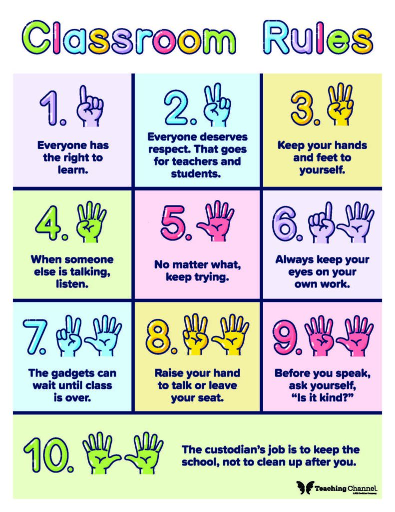 Classroom Rules Pictures