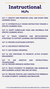 Instructional High-Leverage Practices for Students with Disabilities | Teaching Channel