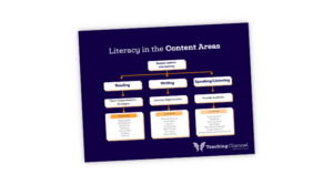 Literacy in the Content Areas | Teaching Channel