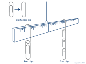 Science Activities to Celebrate the Wright Brothers | Teaching Channel
