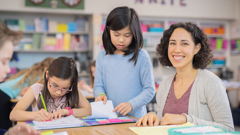 What’s Your Teaching Style? [QUIZ] | Teaching Channel