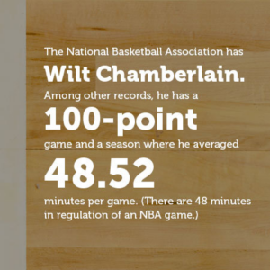 Using Sports Statistics to Teach Math | Teaching Channel