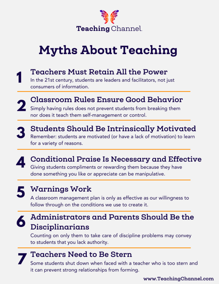 7 Myths About Teaching | Teaching Channel