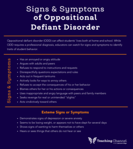 Signs and Symptoms of Oppositional Defiant Disorder | Teaching Channel