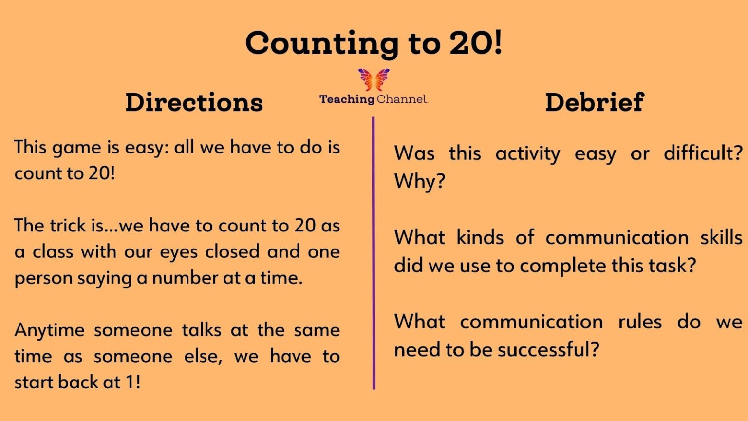 5 Community Building Activities that Foster Communication | Teaching ...