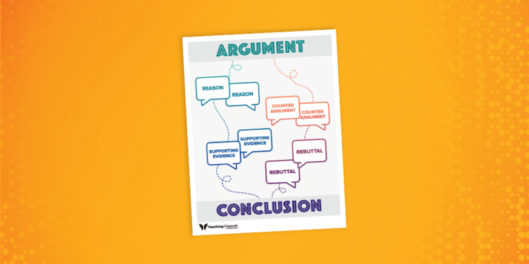 Classroom Poster: Creating a Compelling Argument: a Visual Guide ...