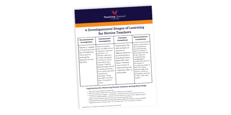 4 Developmental Stages of Learning for New Teachers | Teaching Channel