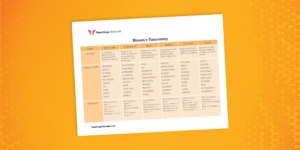 Aligning Teaching and Learning with Bloom's Taxonomy | Teaching Channel