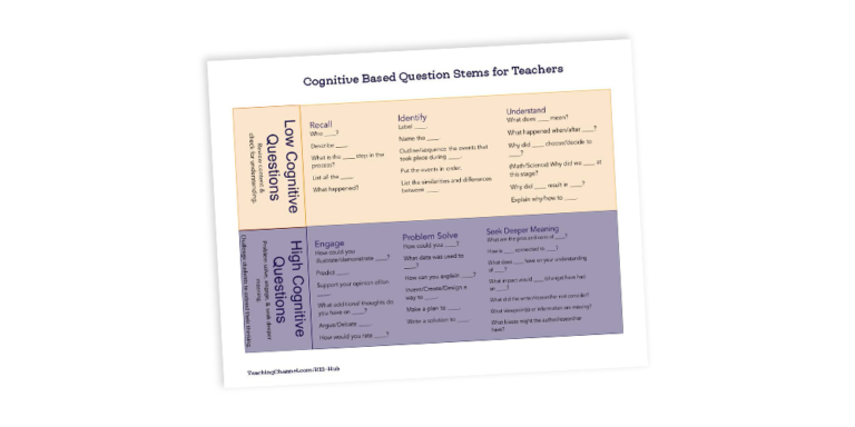 Engage Students with Questions Using Bloom's Taxonomy | Teaching Channel