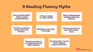 8 Reading Fluency Myths | Teaching Channel