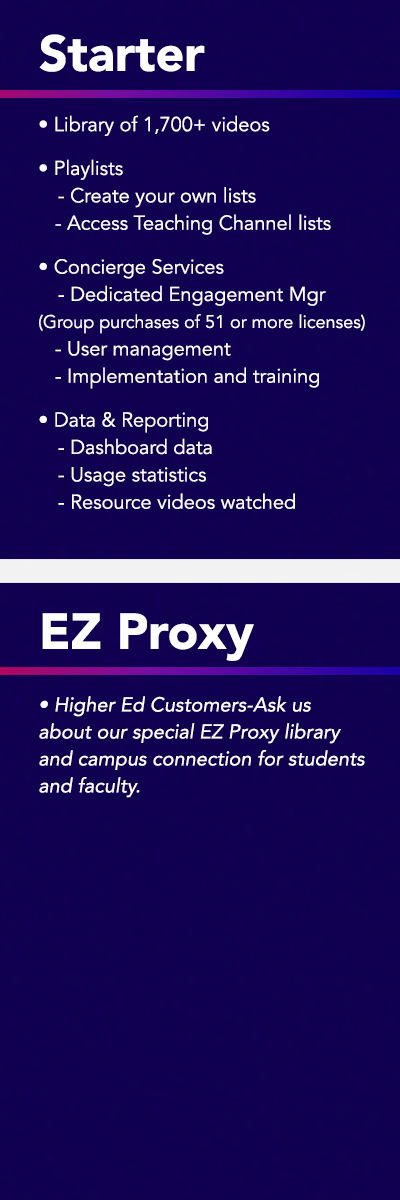 Teaching Channel | Instructional Coaching and PD Through Video