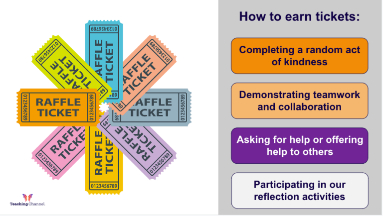 5 Fun Activities to Celebrate the End of the School Year! | Teaching ...