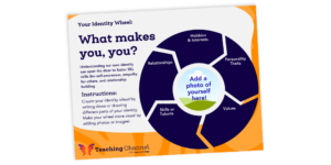 Identity Wheel for SEL Instruction | Teaching Channel