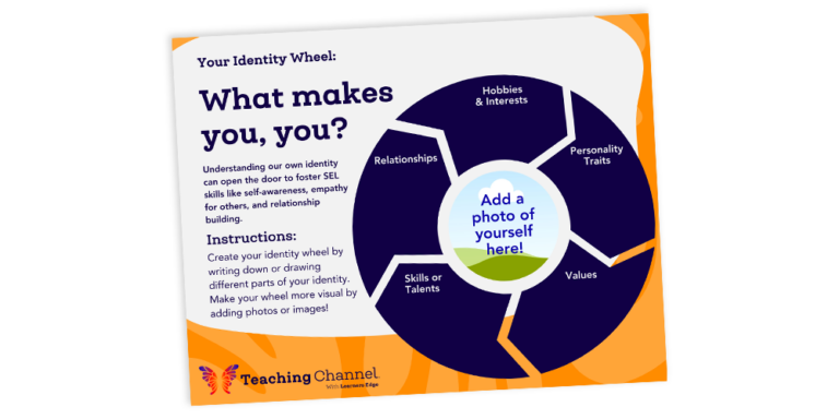 Identity Wheel for SEL Instruction | Teaching Channel