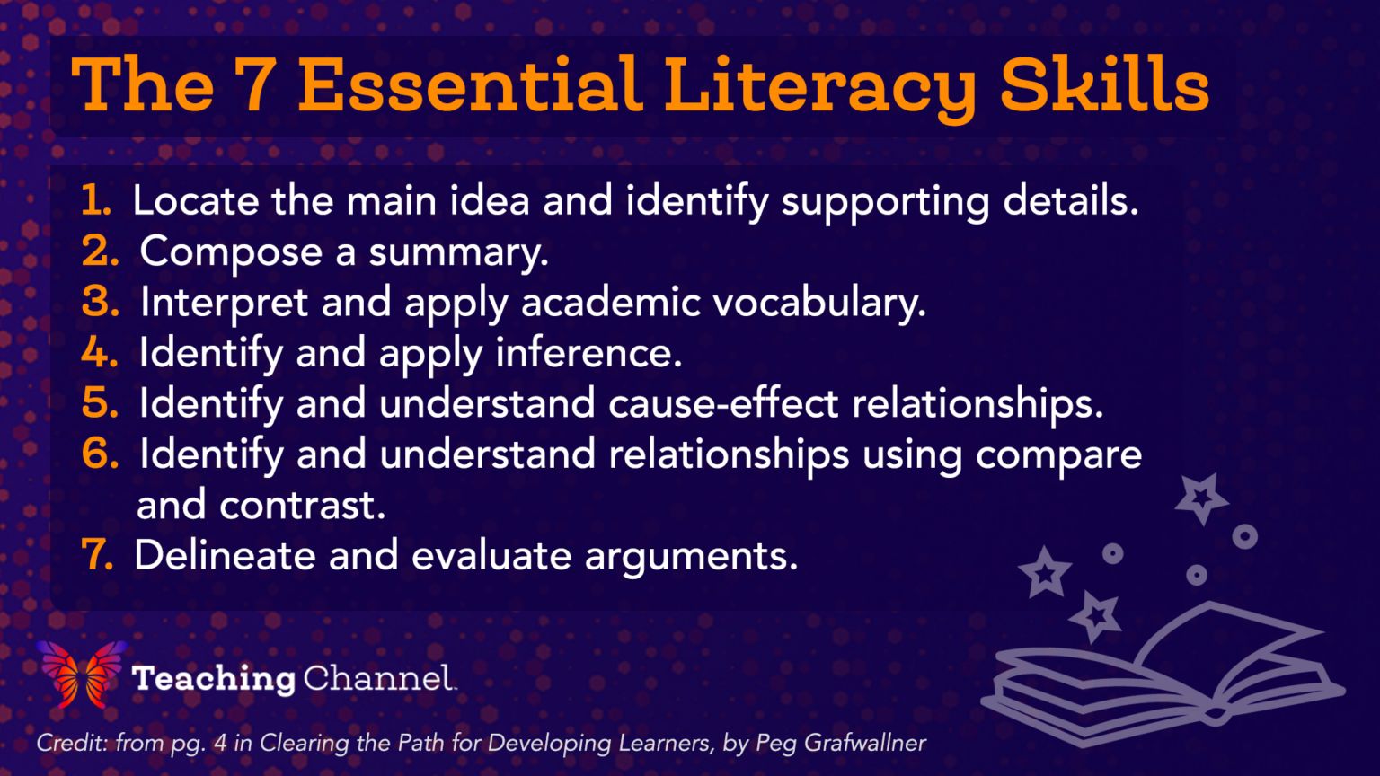 7 Essential Skills for Literacy | Teaching Channel