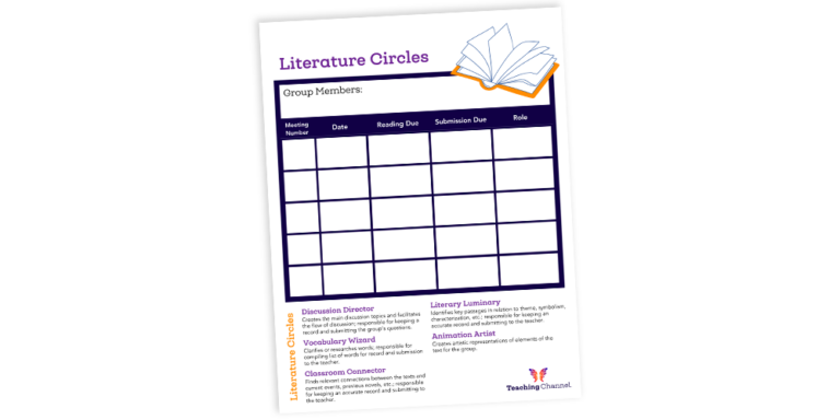 Graphic Organizer for Literature Circles | Teaching Channel
