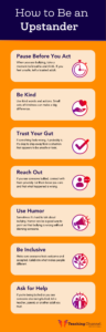 7 Tips for How to Be an Upstander | Teaching Channel