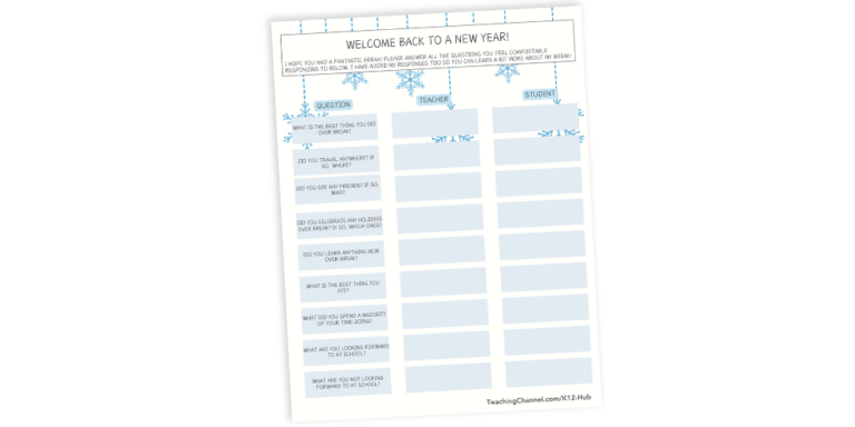 4 Tips for a Peaceful Return to the Classroom After Break | Teaching ...