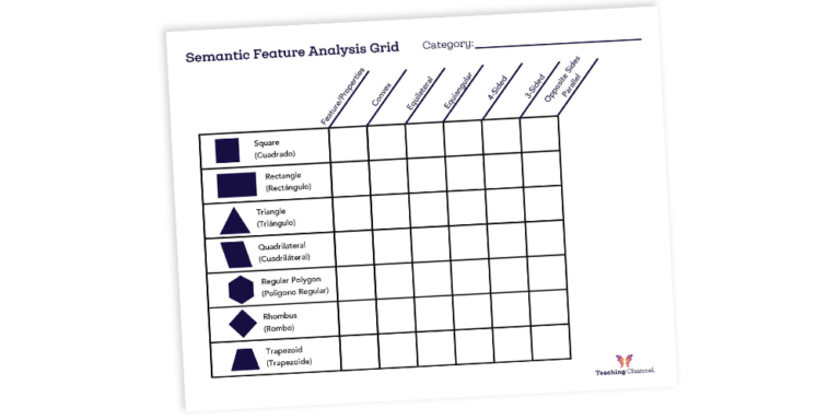 Semantics Analysis Grid | Teaching Channel