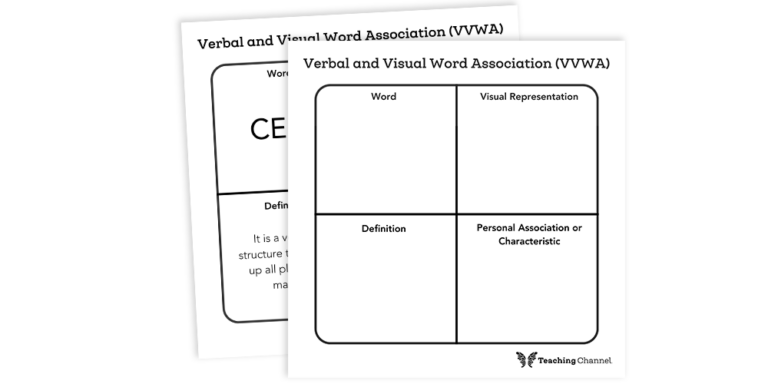 Verbal and Visual Word Association (VVWA) for Vocabulary Retention ...