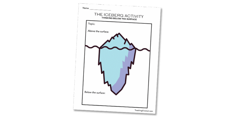 Help Students Think Deeper with the Iceberg Activity | Teaching Channel